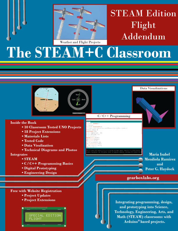 Curricula Overview | STEAM+C Classroom